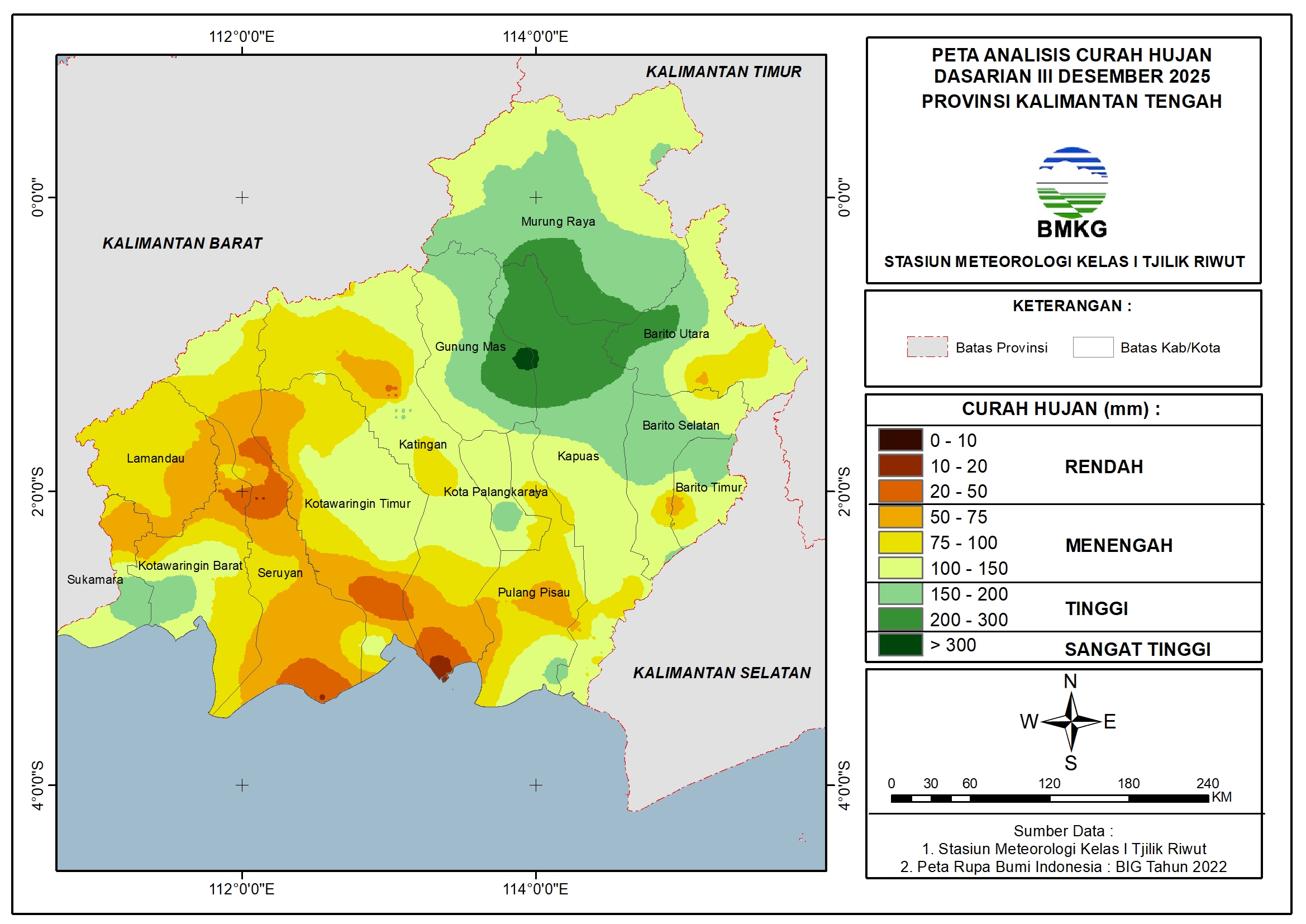 Stasiun Meteorologi Kelas I Tjilik Riwut Palangka Raya | Iklim