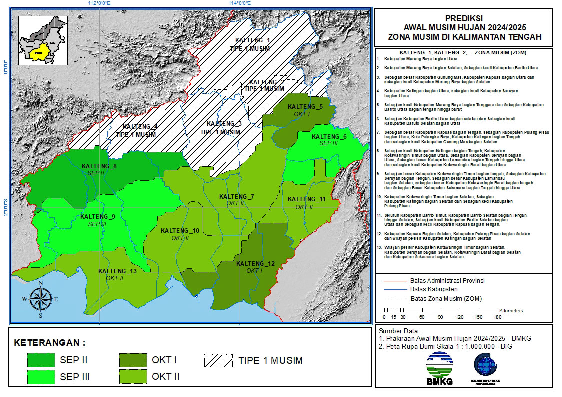Stasiun Meteorologi Kelas I Tjilik Riwut Palangka Raya | Iklim